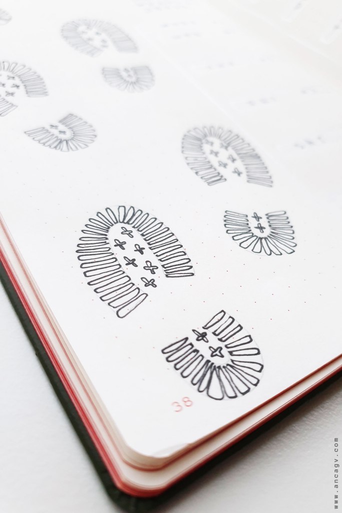 Bullet Journal – set-up for January 2020 – Anca GV