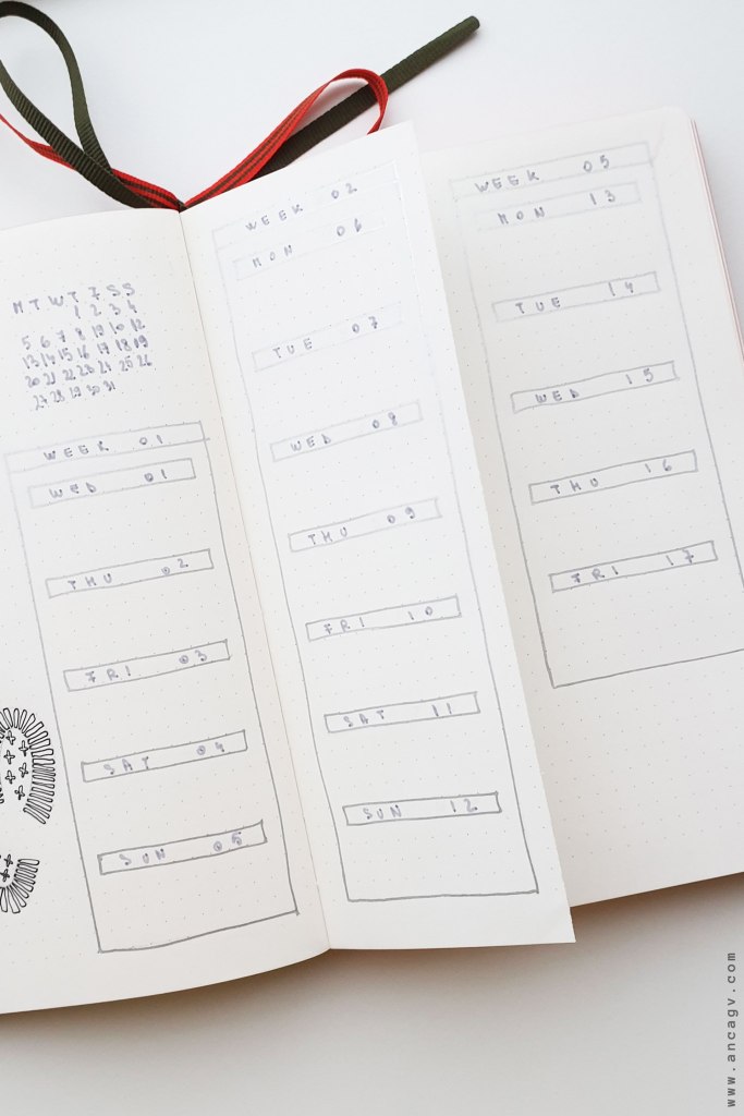 Bullet Journal – set-up for January 2020 – Anca GV
